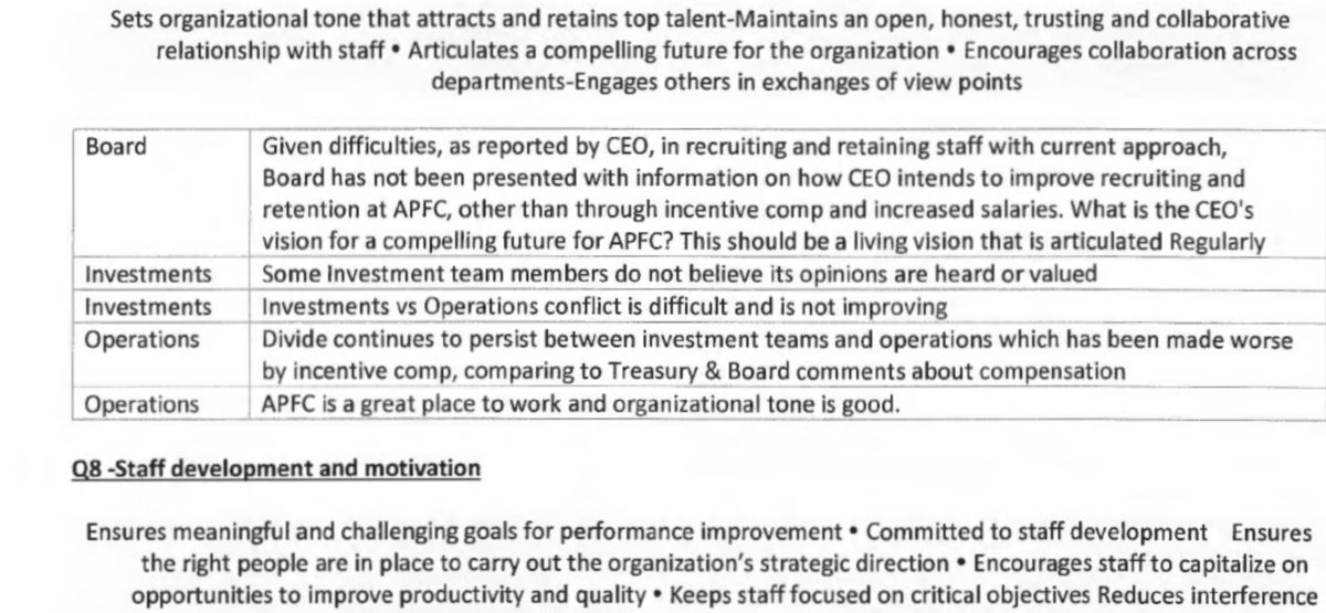 Angela Rodell's personnel file shows festering troubles with Permanent ...