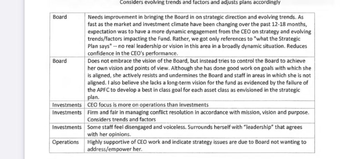 Angela Rodell's personnel file shows festering troubles with Permanent ...