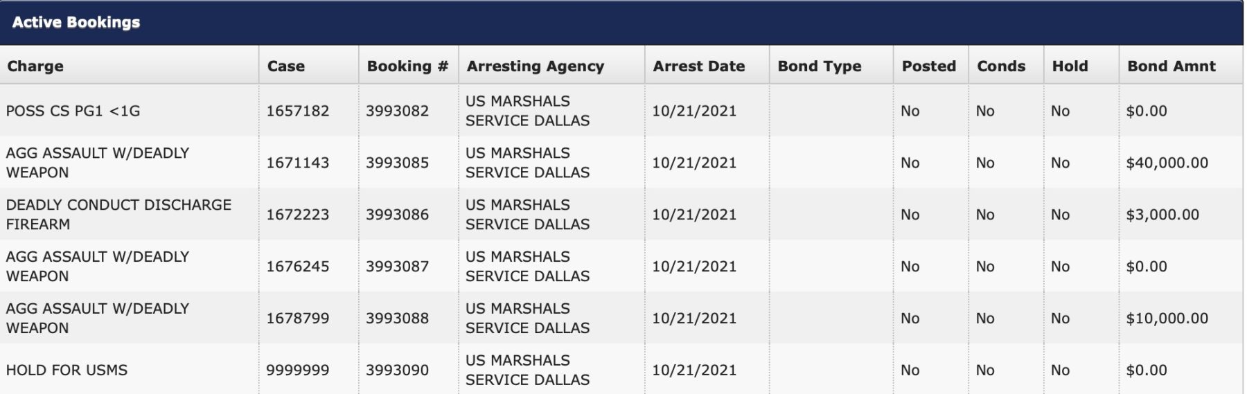 Supreme Court to hear case involving Second Amendment, domestic ...