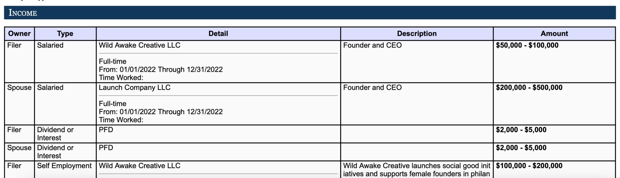 Rep. Jennie Armstrong asks for help retiring her legal bills, but is it ...