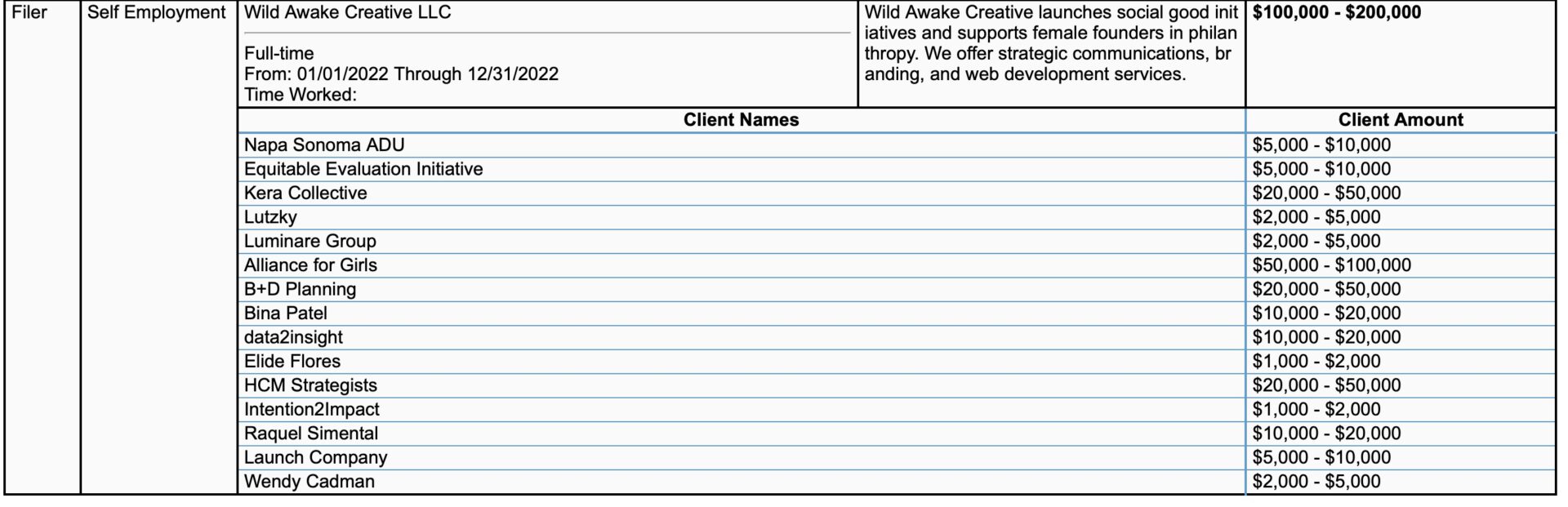 Rep. Jennie Armstrong asks for help retiring her legal bills, but is it ...