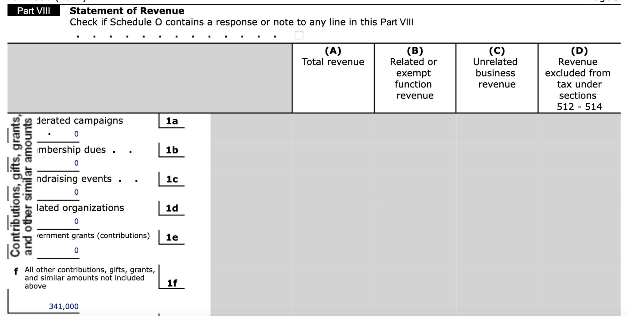 Dark money: 907 Initiative's campaign arm is going into debt for ...