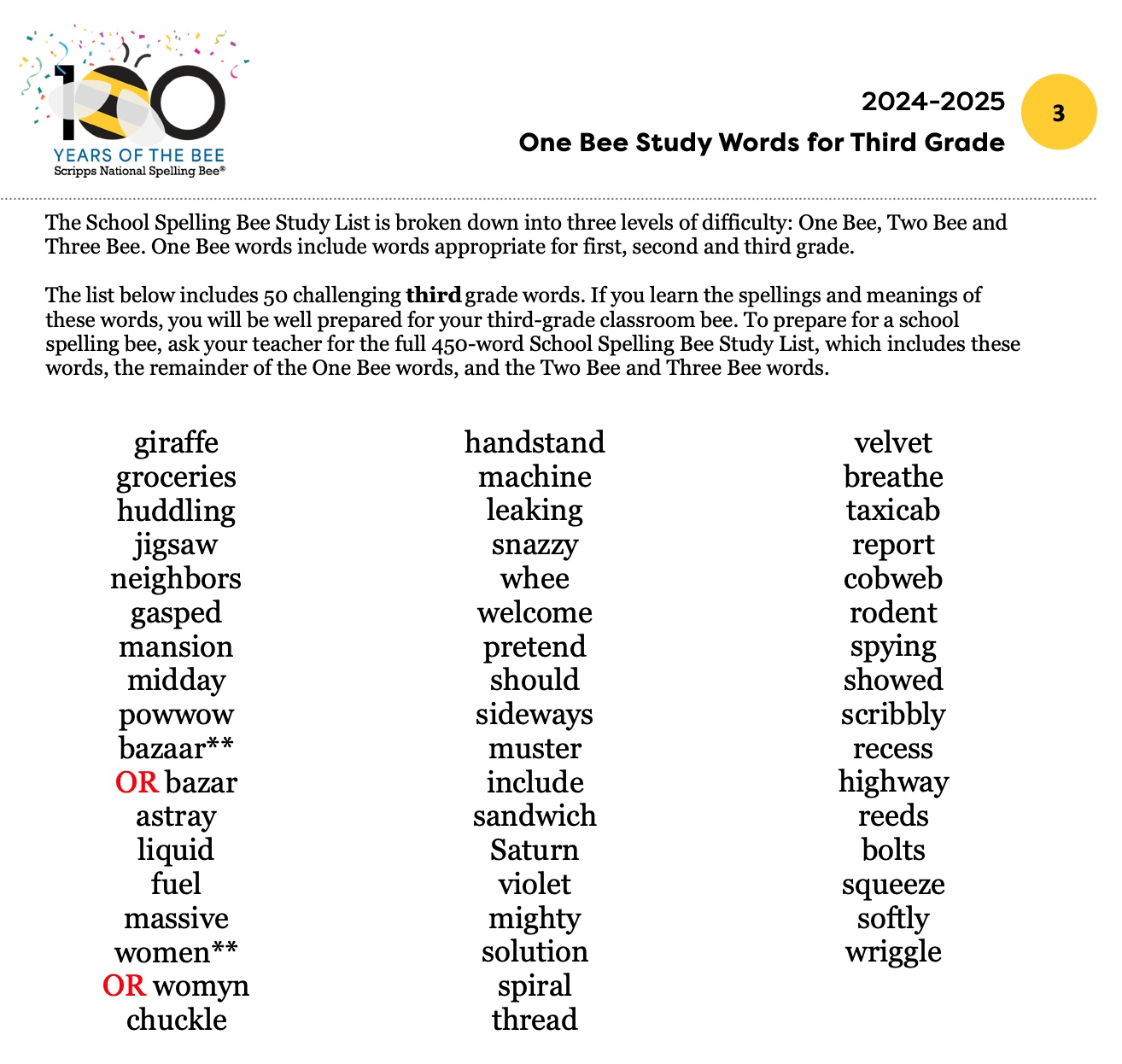 National Spelling Bee Accepts New Woke Way To Spell Must Read Alaska National Spelling Bee Accepts New Woke Way To Spell Must Read Alaska