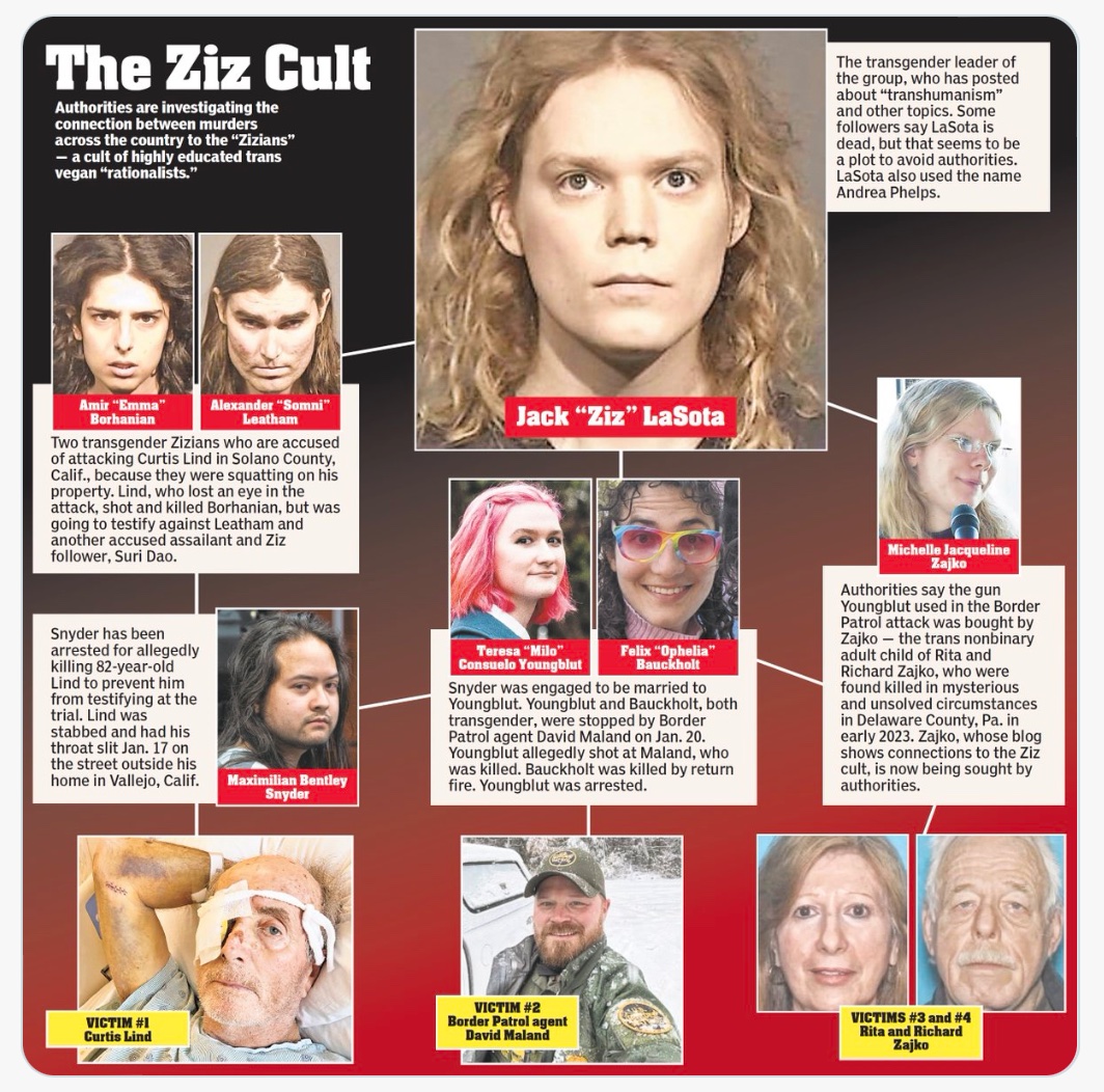 Alaska's Charles Manson? Mysterious transgender wanted in nationwide search, linked to 'cult ...